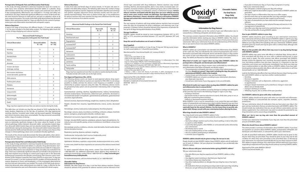 Full Product Information – Doxidyl® by Ceva Animal Health